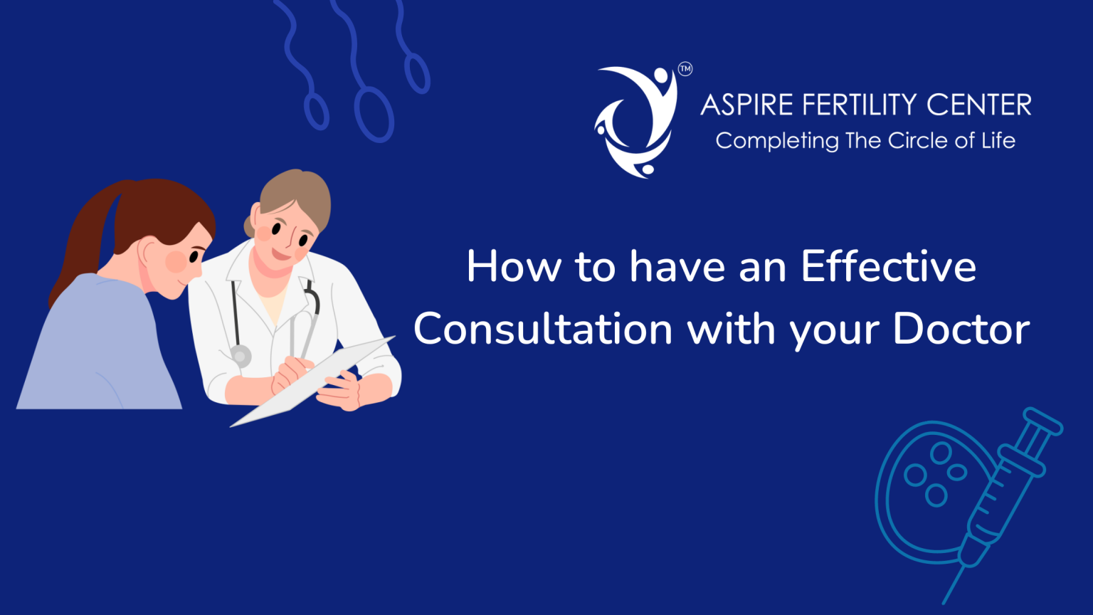 Effective Consultation Guide: Aspire Fertility Center